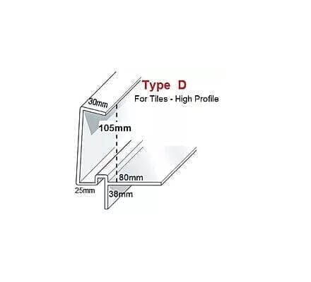 European Plastics PVC Continuous Dry Verge 'D' Type | RSUK