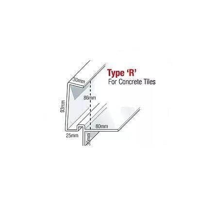 European Plastics PVC Continuous Dry Verge 'R' Type | RSUK